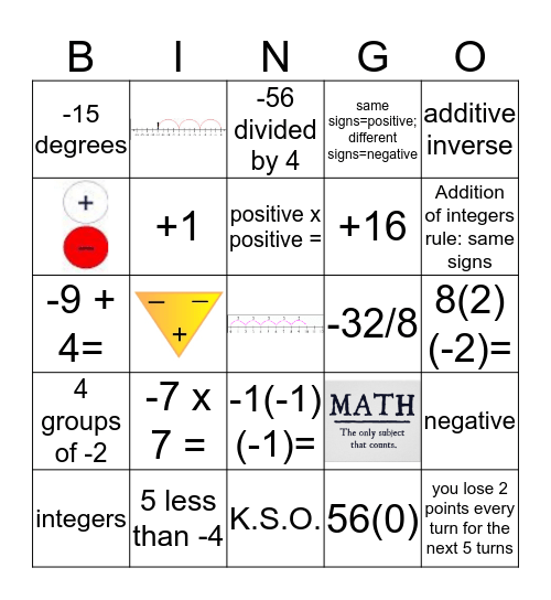 Integer Bingo Card