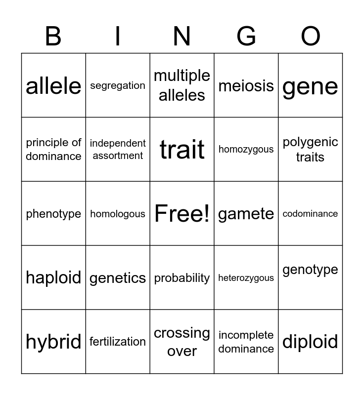 Introduction to Genetics Bingo Card
