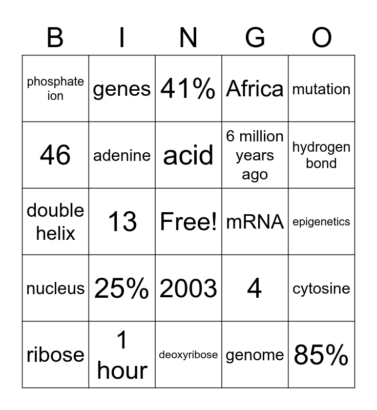 DNA Bingo 2023 Bingo Card