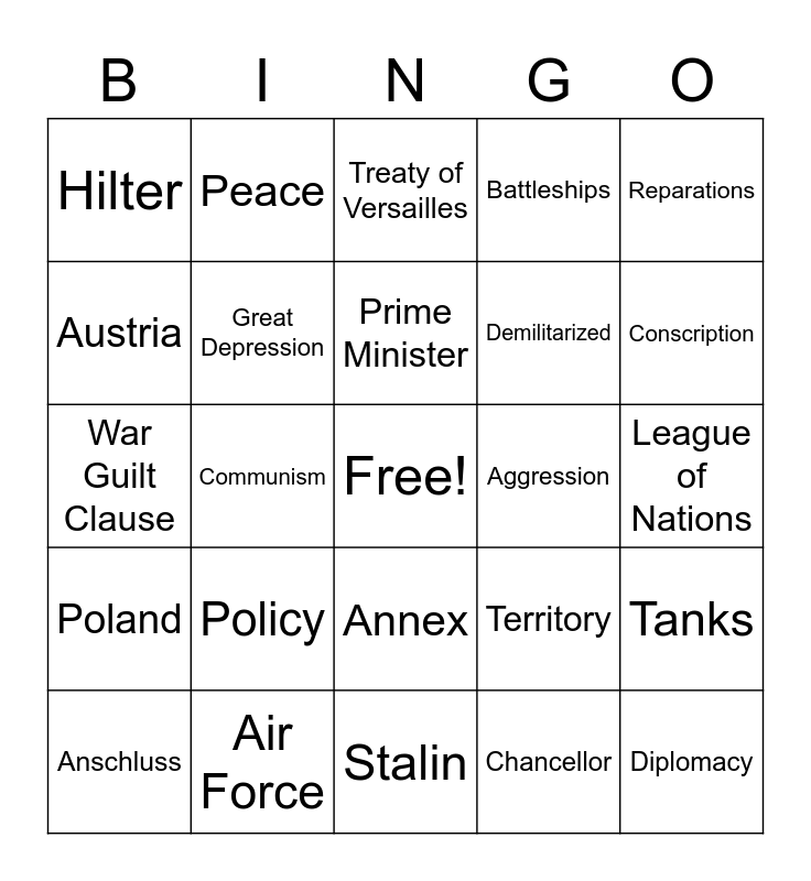 World War II - Causes Bingo Card