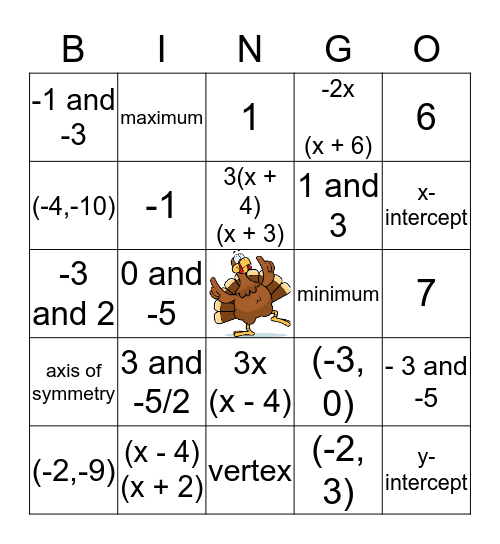 Quadratic Turkey Bingo Card
