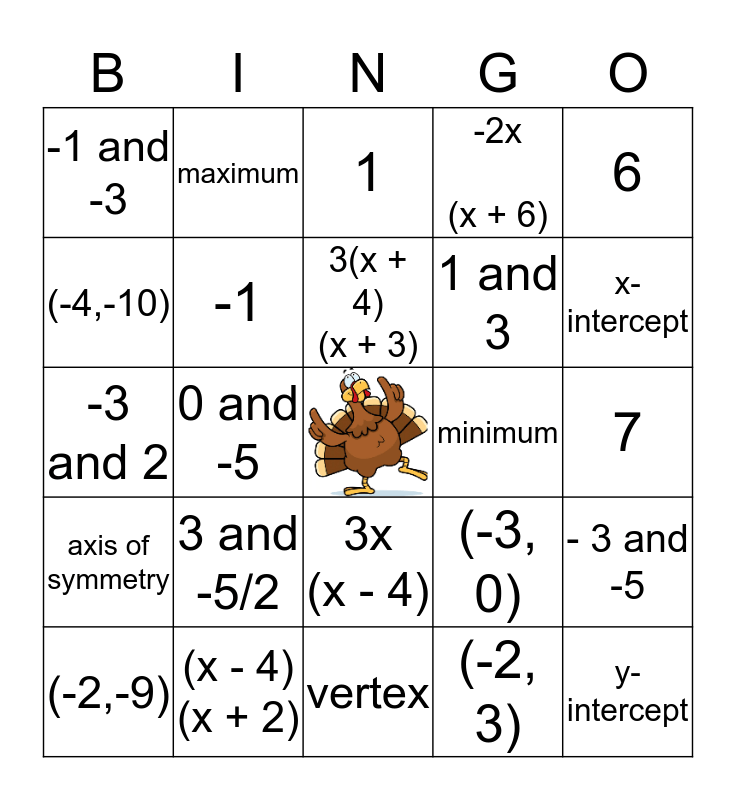 Quadratic Turkey Bingo Card