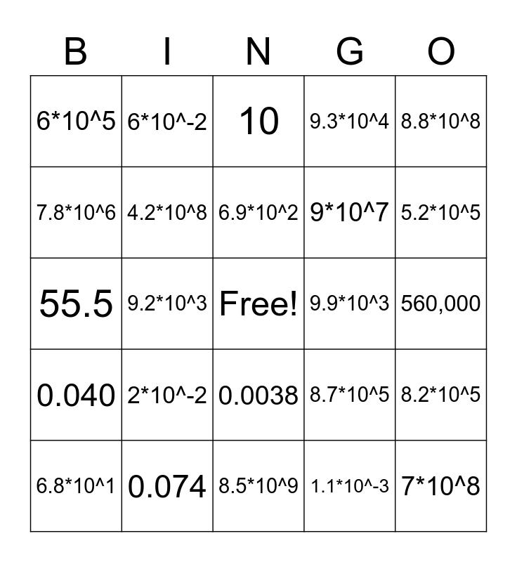 Scientific Notation Bingo Card