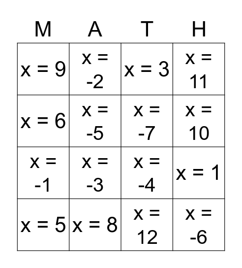 Two-step Equations Bingo Card