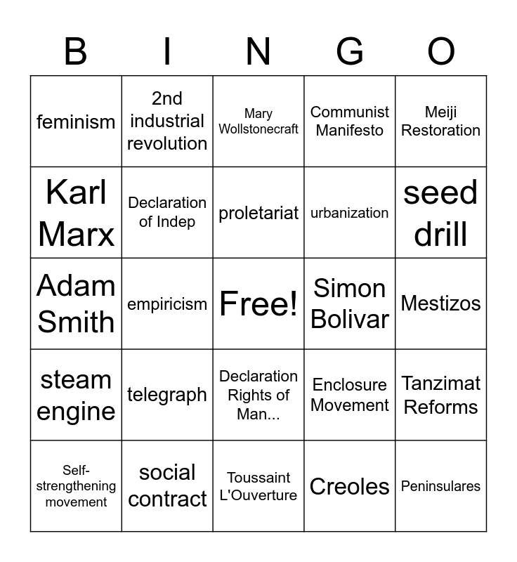 WHAP Unit 5 Terms Bingo Card