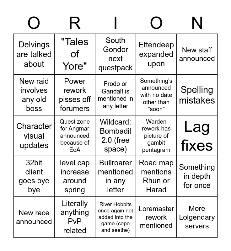 Roadmap and producer letter Bingo Card
