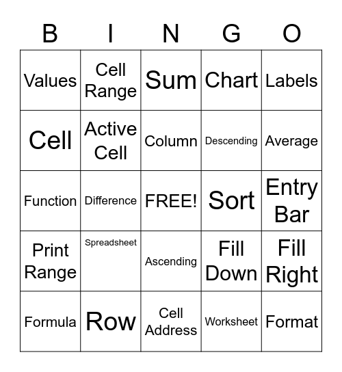 Spreadsheet Terms Bingo Card