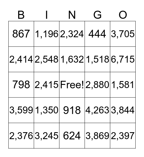 2x2 Multiplication Bingo Card