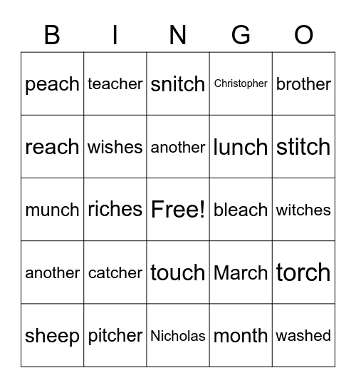 consonant digraphs Bingo Card