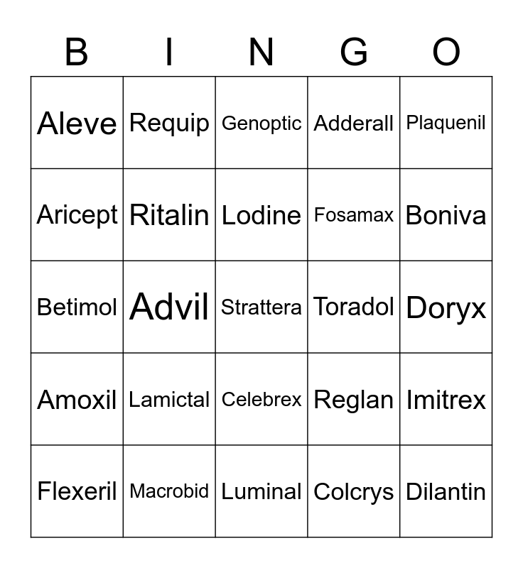 Oncology/Sensory/Infectives/CNS/Musco Bingo Card
