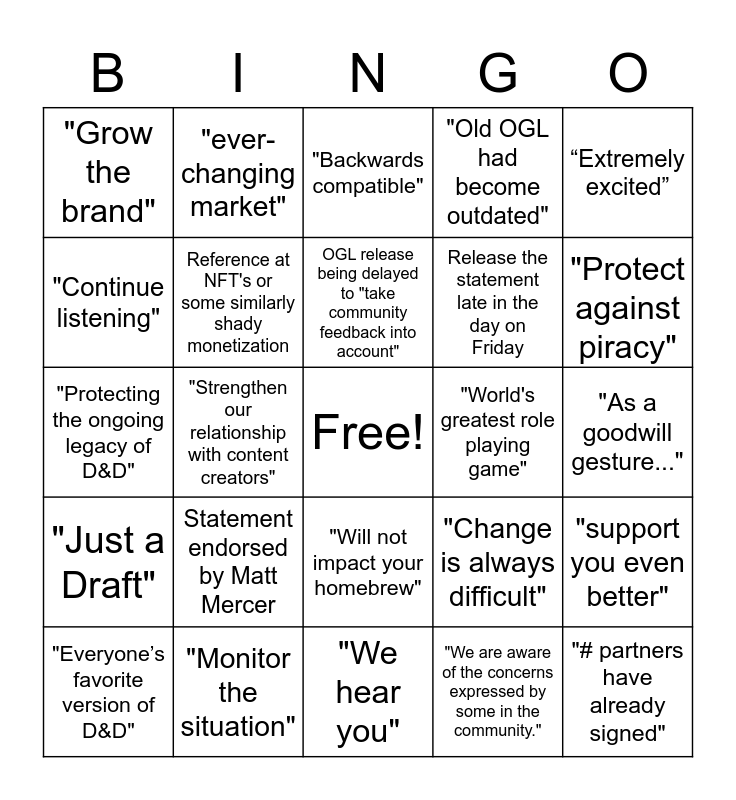WotC OGL 1.1 Official Statement Bingo Card