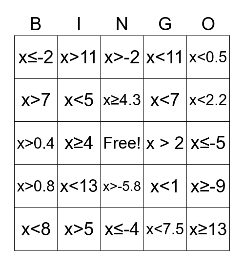 Solving Inequalities with a Variable Bingo Card