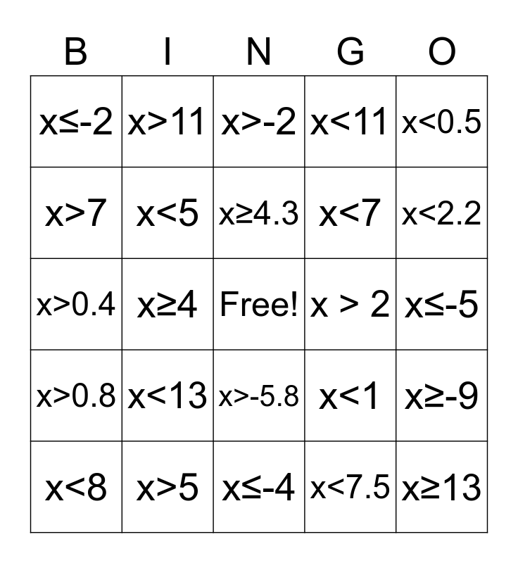 Solving Inequalities with a Variable Bingo Card