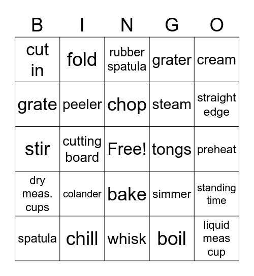 Tools/Terms Bingo Card