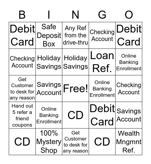 Banking Bingo Card