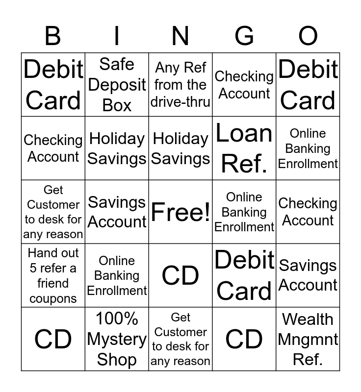Banking Bingo Card