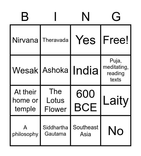 Buddhism Bingo Card