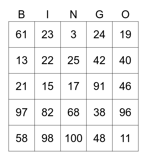 Los números Bingo Card