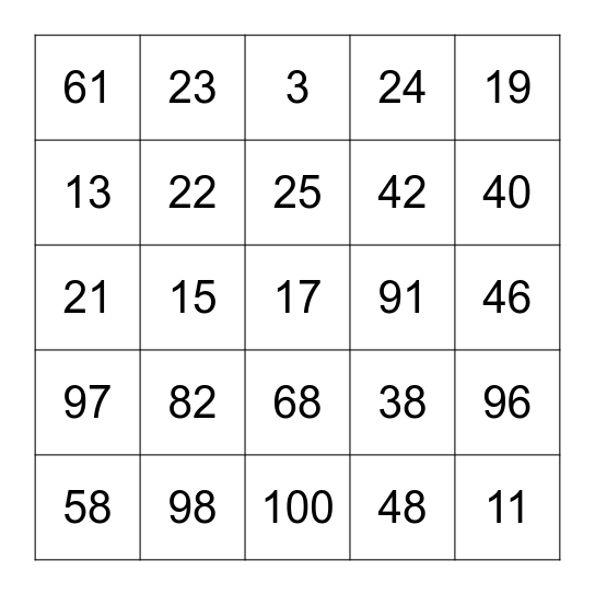 Los números Bingo Card