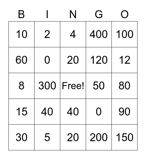 Percent Bingo Card