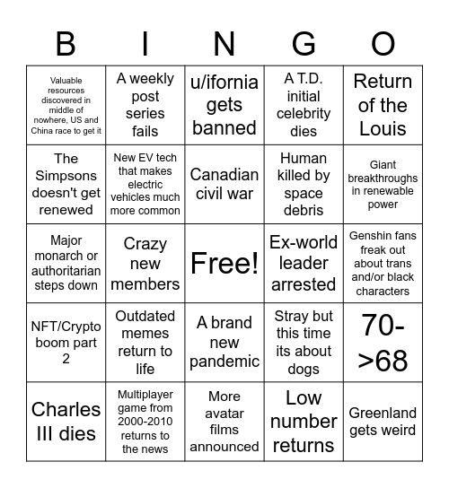 Undefined Bingo Card