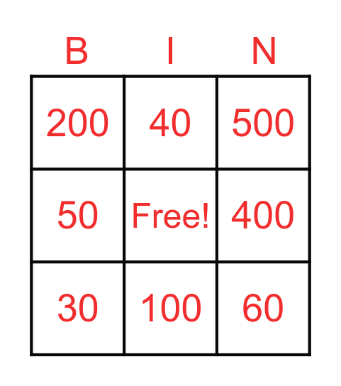 math Bingo Card