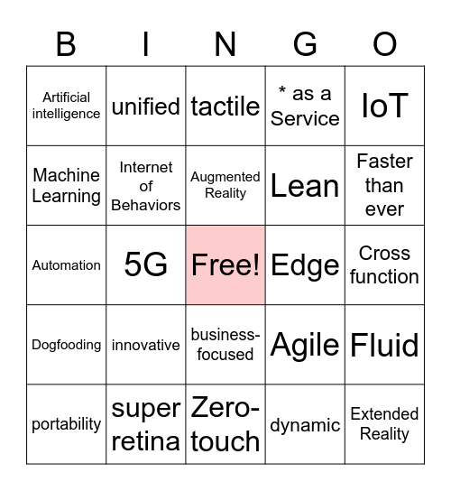 Tech Buzzword Bingo Card