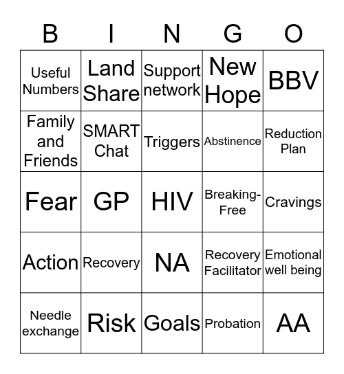 Motivation Bingo Card