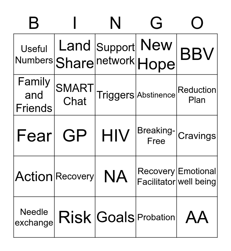 Motivation Bingo Card