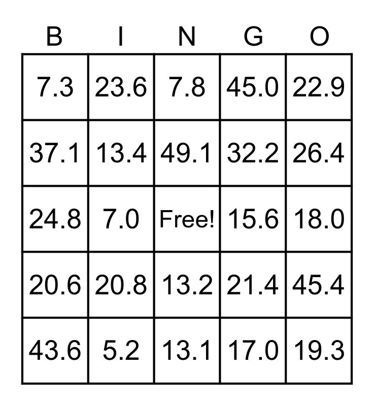 TRIG (SOH-CAH-TOA) BINGO Card