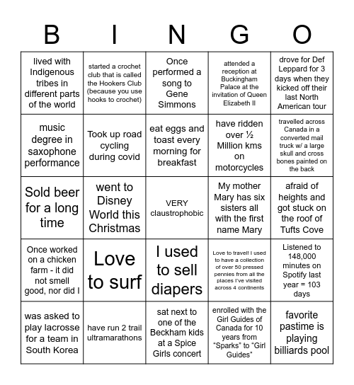 WHO AM I? Bingo Card