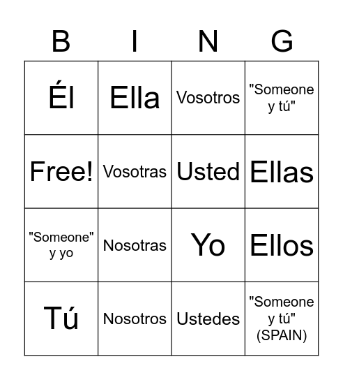 Los Pronombres Bingo Card