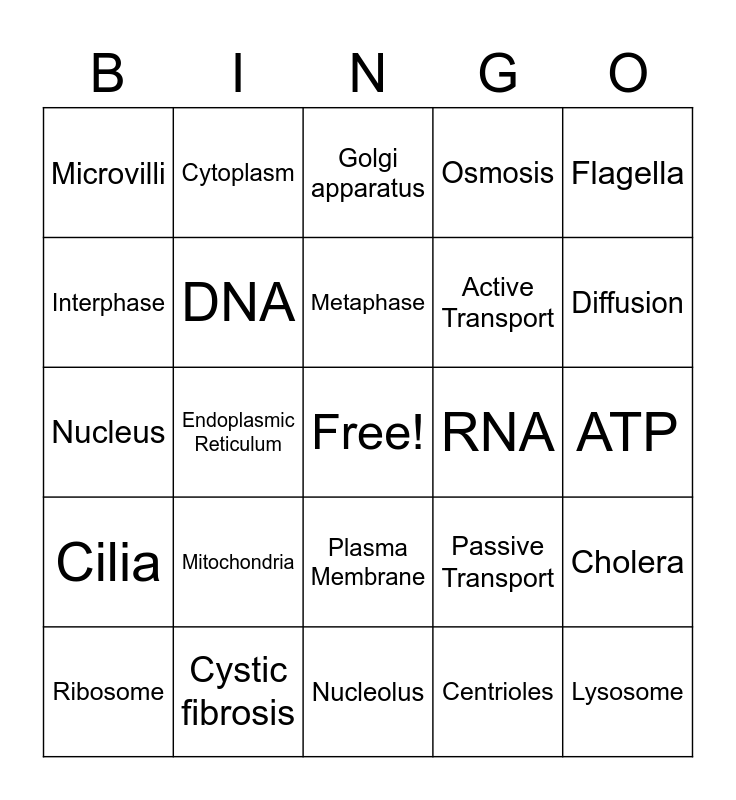 Human Body and Health Disease - Cells Bingo Card
