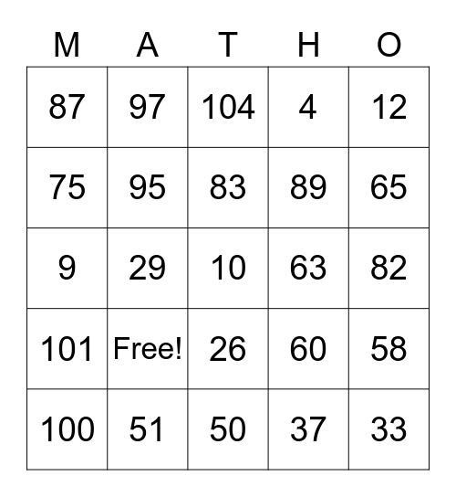 Kites and Traps MATHO! Bingo Card
