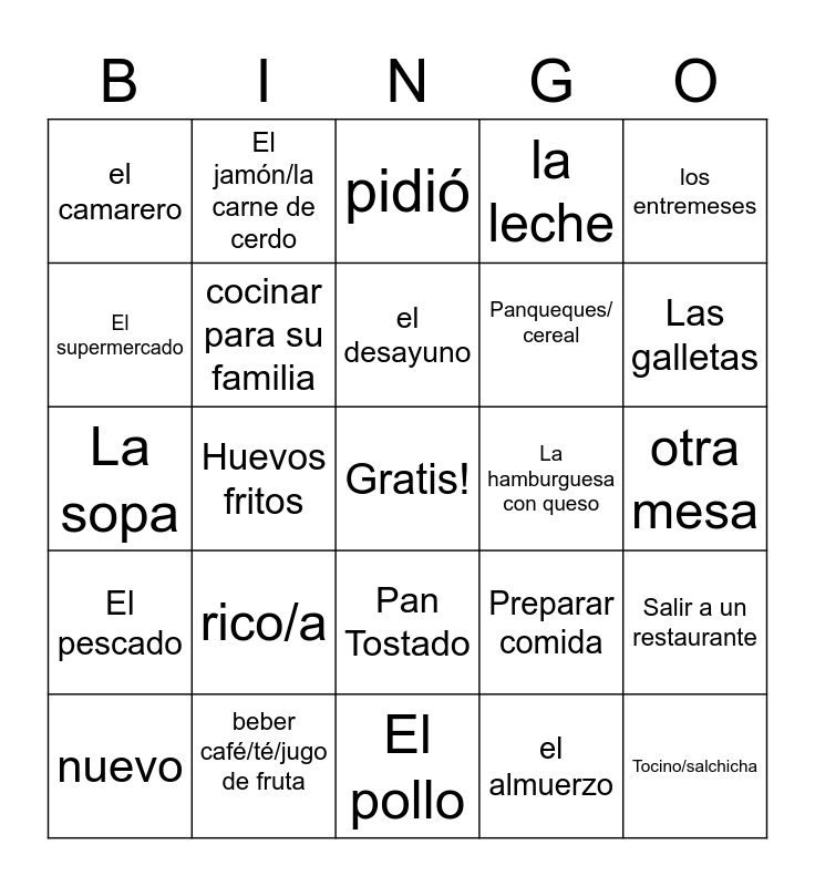 Spanish 2 Lec 2 - La comida Bingo Card