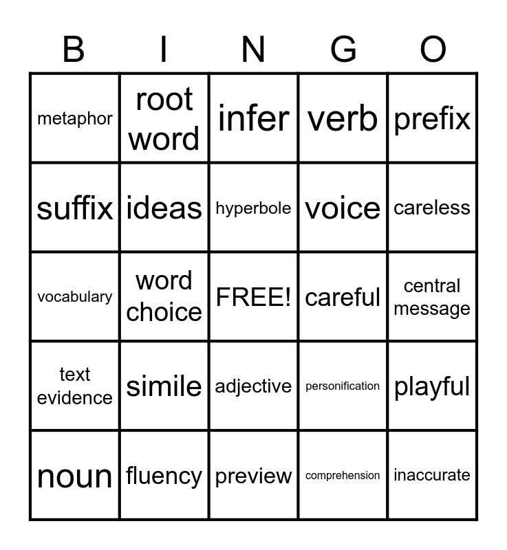 5th Grade RLA Vocabulary Bingo Card