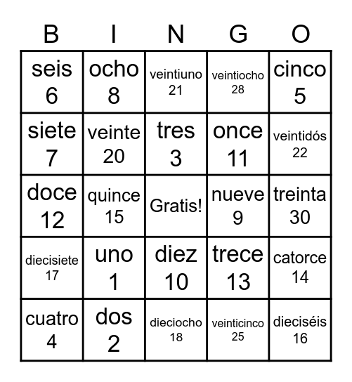 Bingo de Números Bingo Card