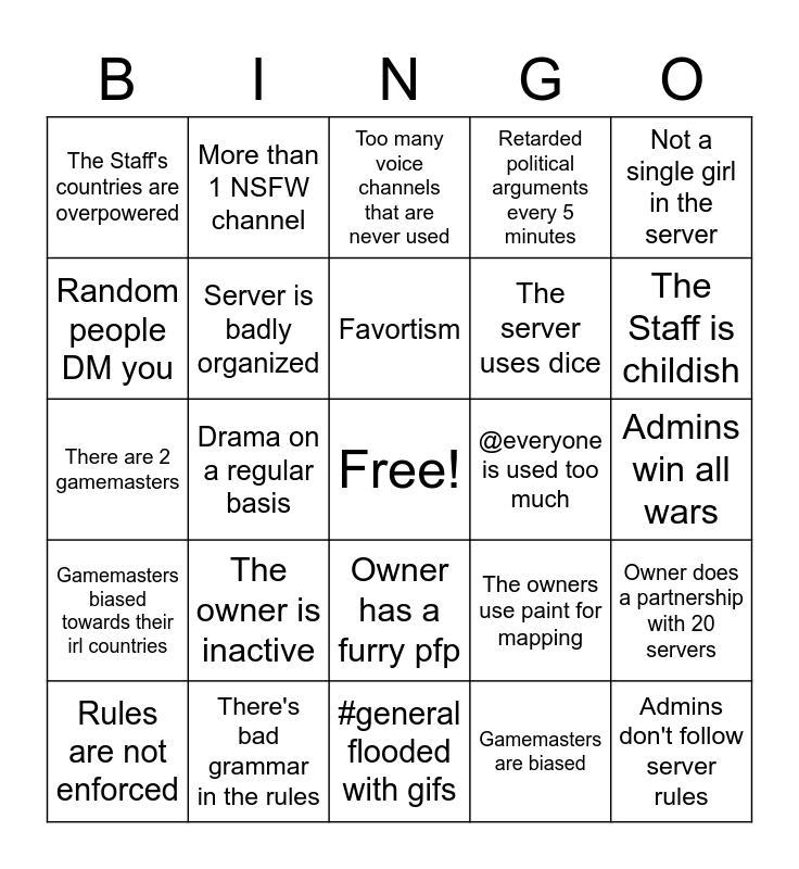 Bad Nation RP Servers Bingo Card