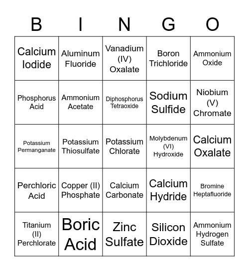 Nomenclature Bingo Card