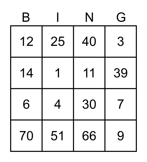 Bingo des nombres 0-70 Bingo Card