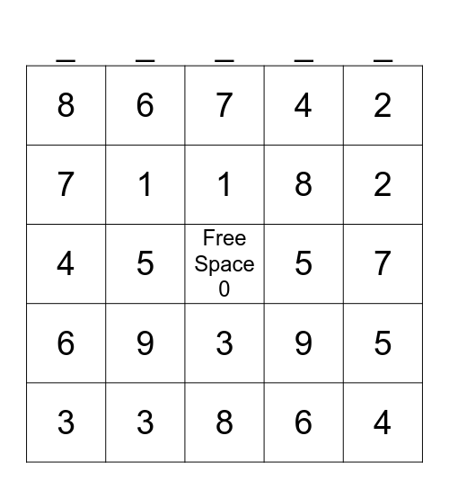 Place Value Bingo Card