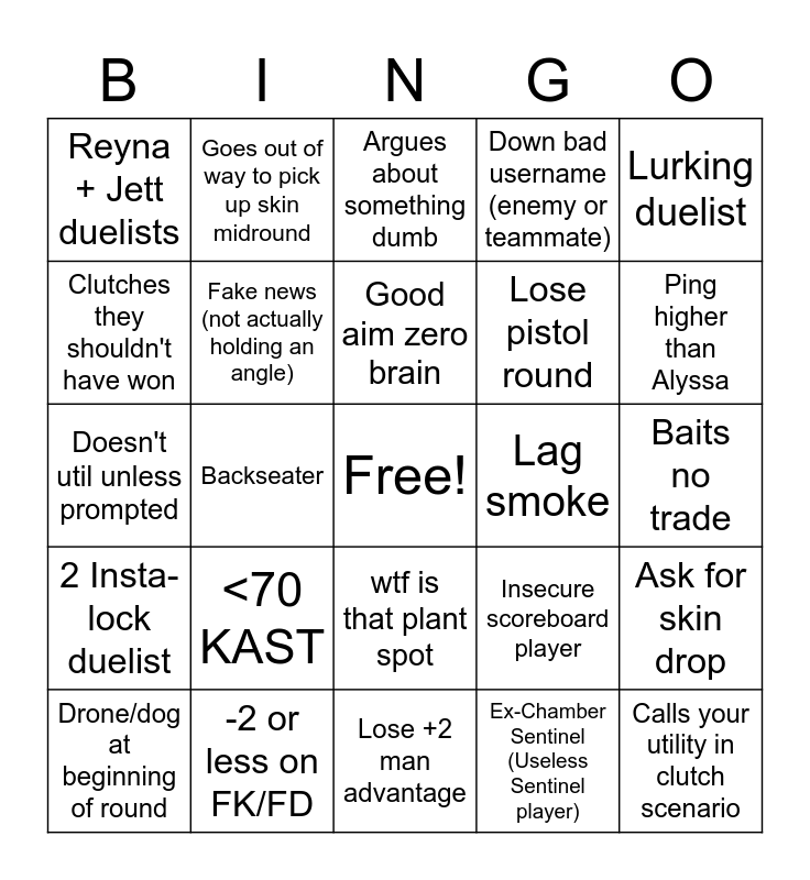 Ranked Randoms Bingo Card