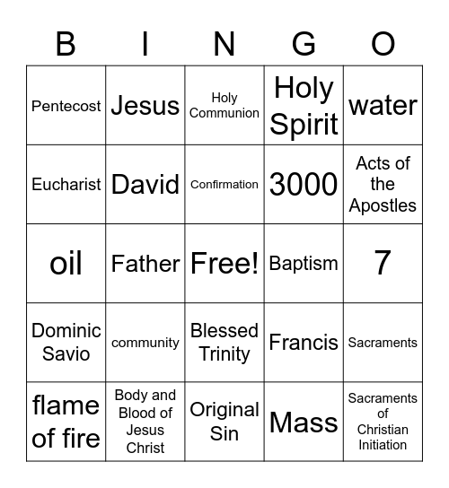 Chapter 1 Eucharist Bingo Card
