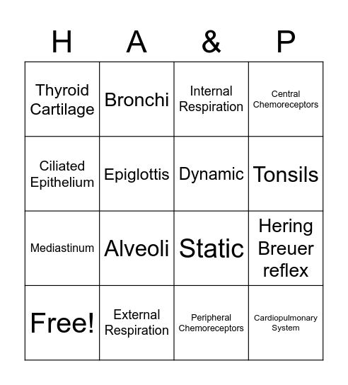 9.1-9.2 Anatomy & Respiratory System and Diseases Bingo Card