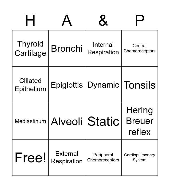 9.1-9.2 Anatomy & Respiratory System and Diseases Bingo Card