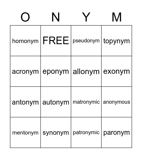 onym = name Bingo Card