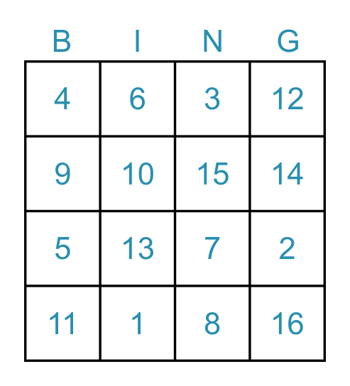 Random questions Bingo Card