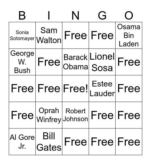 Modern History Bingo Card