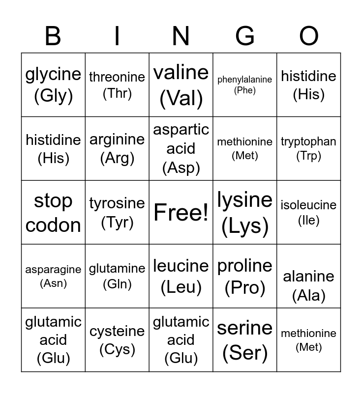 Codon Bingo Card
