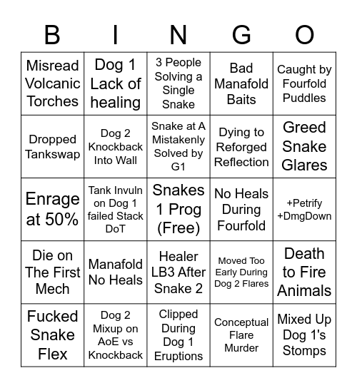 P8S Phase 1 Pain Bingo Card